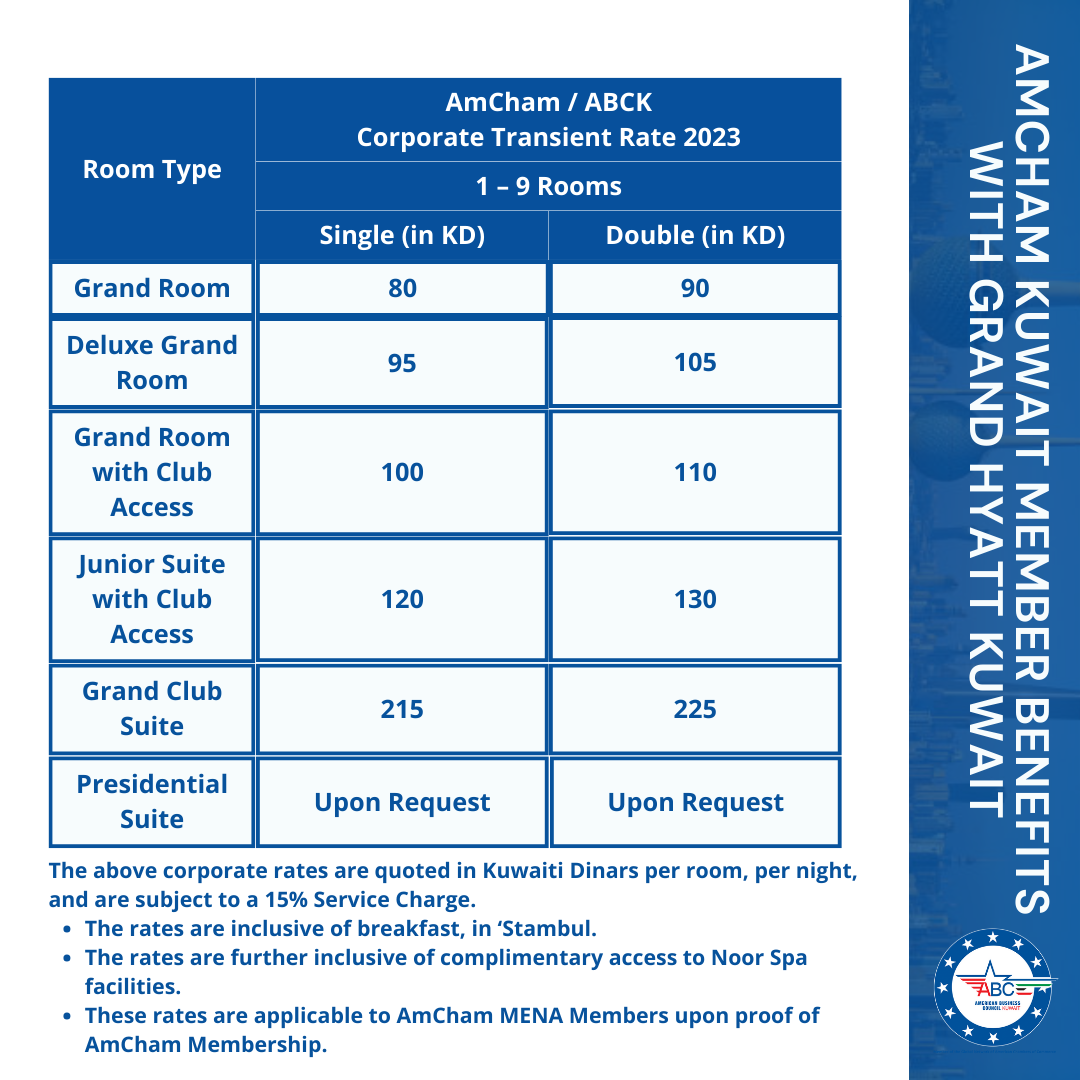 Grand Hyatt Kuwait | AmCham Kuwait